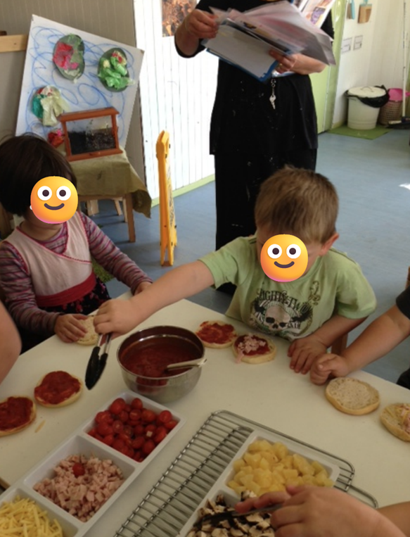 MAKING PIZZA (Sample Group Observation)